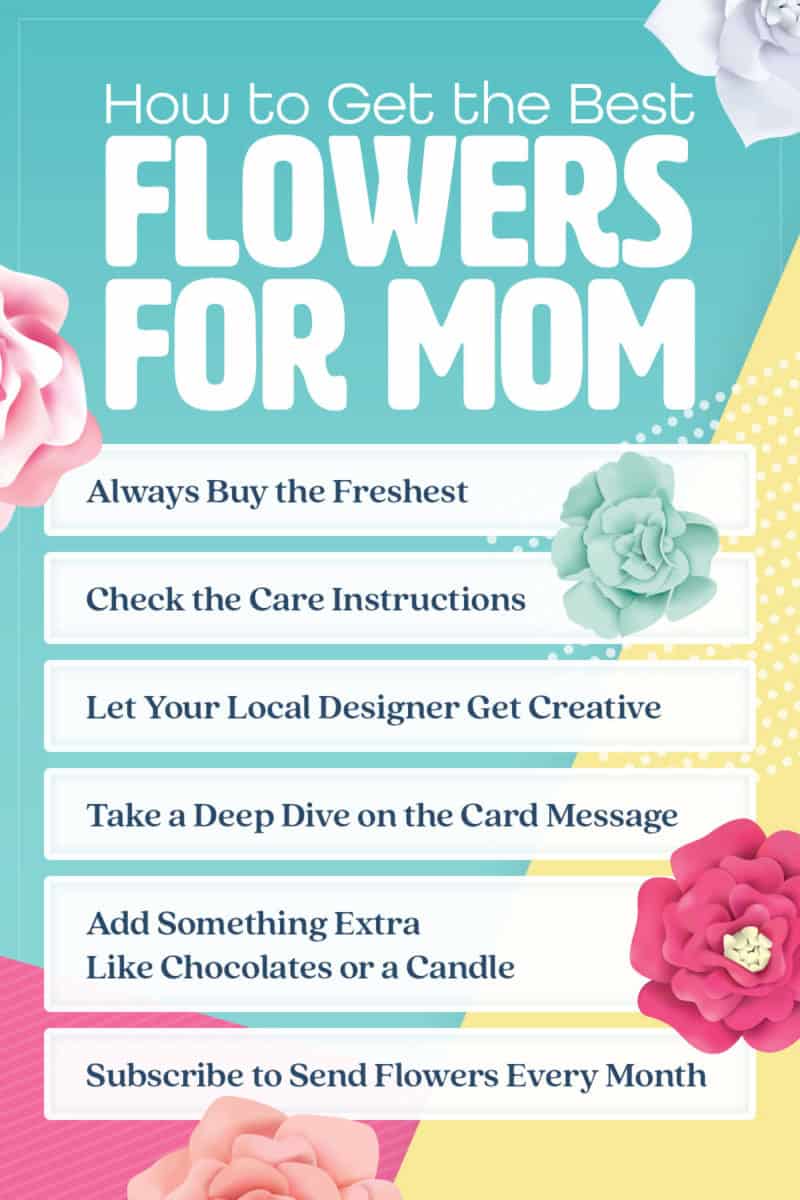 Your Guide to Sending Any Mom the Perfect Mother’s Day Surprise